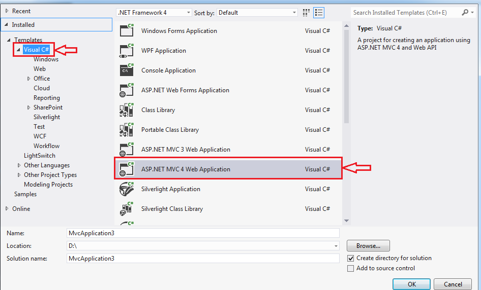Mvc 4 Sample Net Core Mvc Html Agility Pack Sql Technology