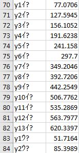 News in Proteomics Research: The MS Bioworks App!
