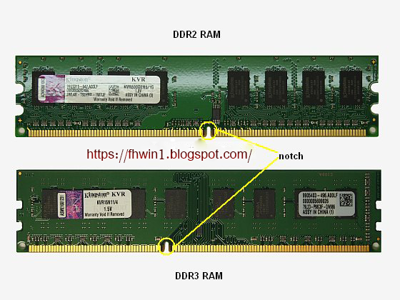 الفرق بين Ddr2 و Ddr3 Ram ومميزاتهما
