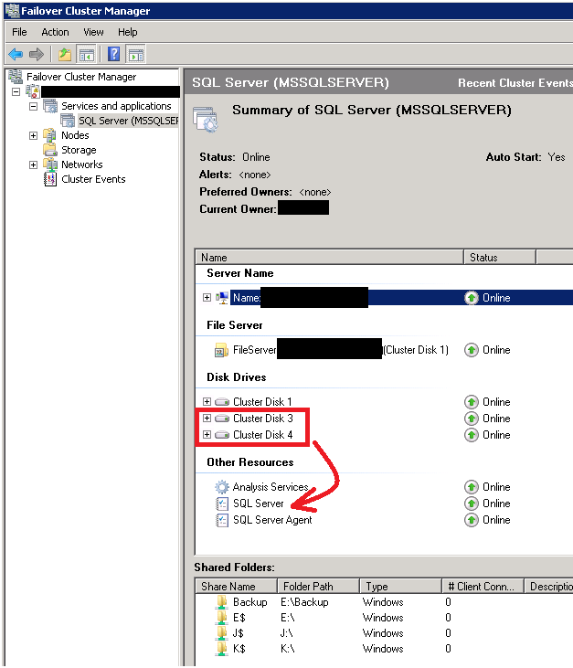 SQL Server Techniques: June 2014