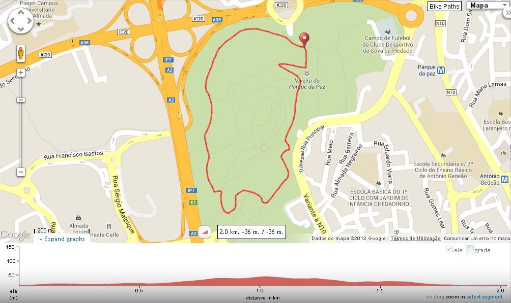 CORRO, LOGO EXISTO.: Treino Parque da Paz - 10 kms