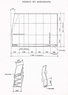 Formatos ABNT A0, A1, A2, A3 e A4 – Digitalização de Documentos e ...