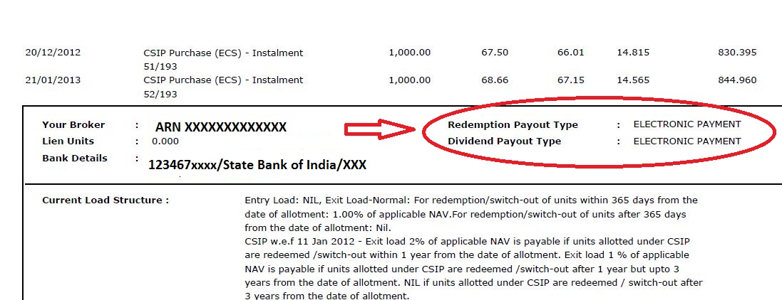 Investing Can be Interesting & Financial Awareness: How to read Mutual ...