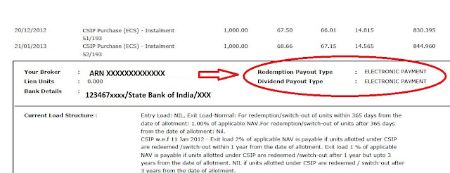 Investing Can be Interesting & Financial Awareness: How to read Mutual ...