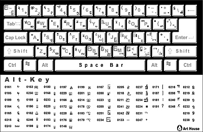 Naing win: ျမန္မာစာလံုးလွလွေလးမ်ား အစံုရျပီ