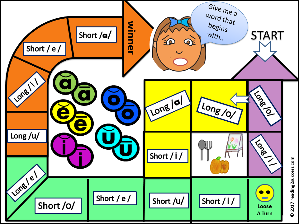 Reading2success: Games to Help Kids Distinguish Short from Long Initial ...