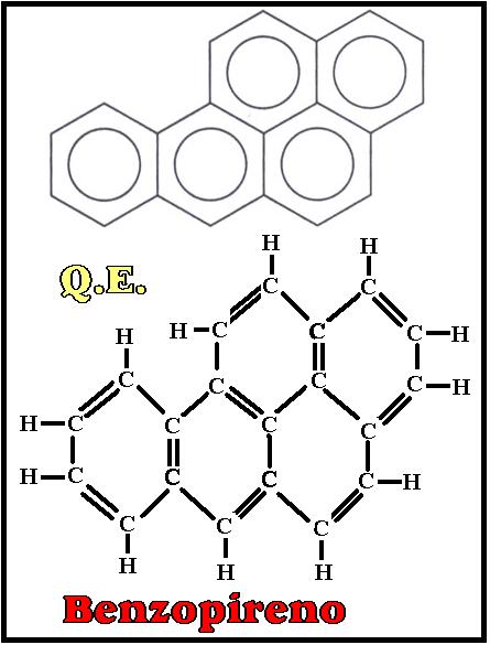 QUÍMICA ENSINADA: Benzopireno