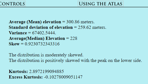Mycenaean Atlas Project: On Helladic.info: New Elevation Analysis and ...