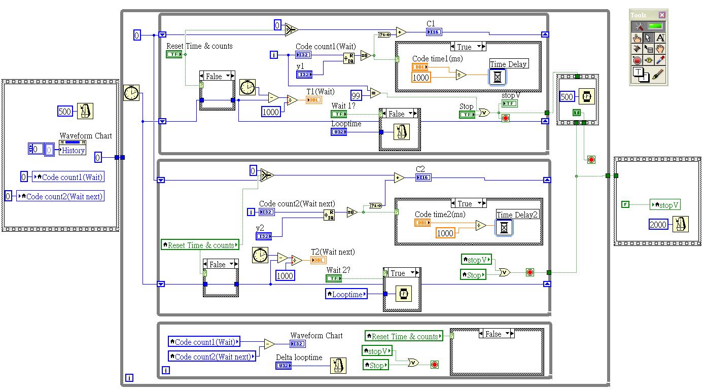 Reality-Virtualization_ RtoV: Timing- Wait (ms) & Wait Until Next ms ...