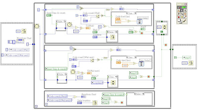 Reality-Virtualization_ RtoV: Timing- Wait (ms) & Wait Until Next ms ...
