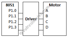 RefreshNotes: 8051 Stepper Motor Interfacing