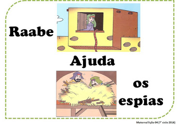 Anotações da Bíblia da Tia Nilza Cardoso: Raabe esconde os espiões
