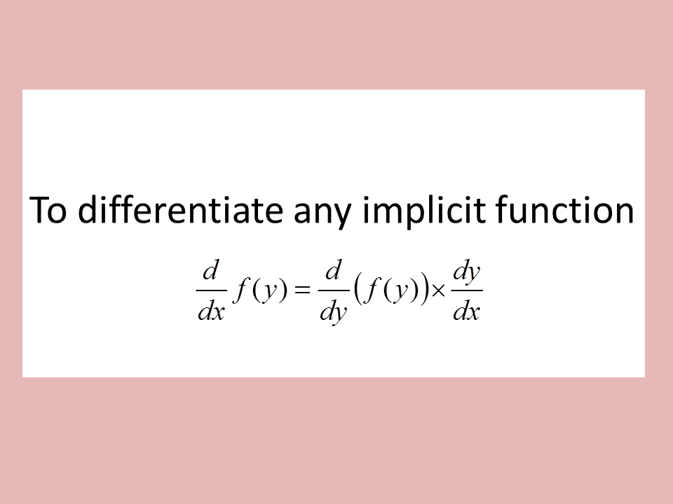 Math12: Further Differentiation