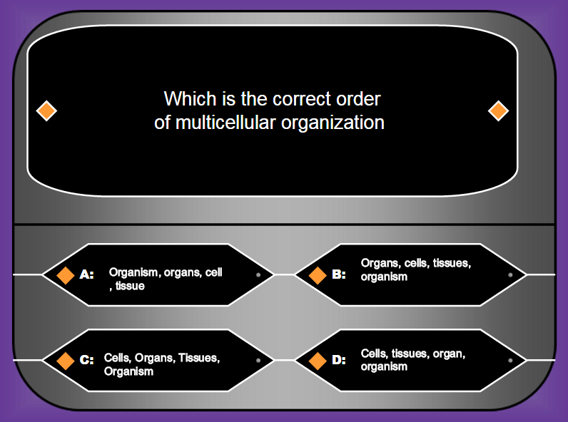 CELL THEORY24: Biology 200 CHAPTER 6 REVIEW A:B: Organism, organs, cell ...