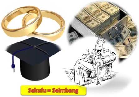 Pengertian Kafaah atau Sekufu dalam Pernikahan - Kholis Tembesi