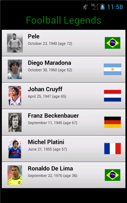 How To Create Custom Listview In Android Develop Mobile Application