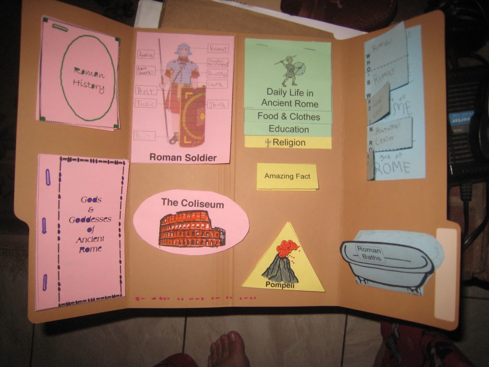 Note-able Scraps: Ancient Rome Mini-Lapbooks