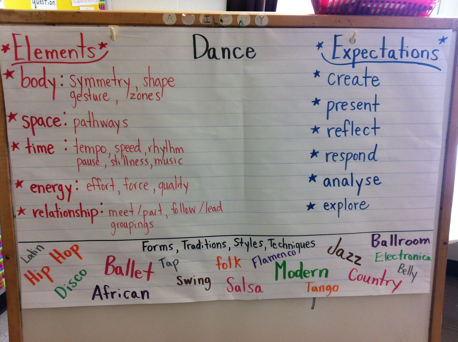 Dance and Music ~ Goldilocks Goes to School