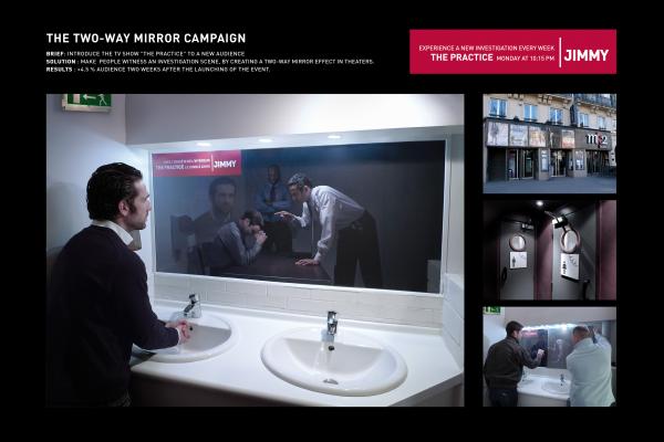 Two way mirror - Lasidallas