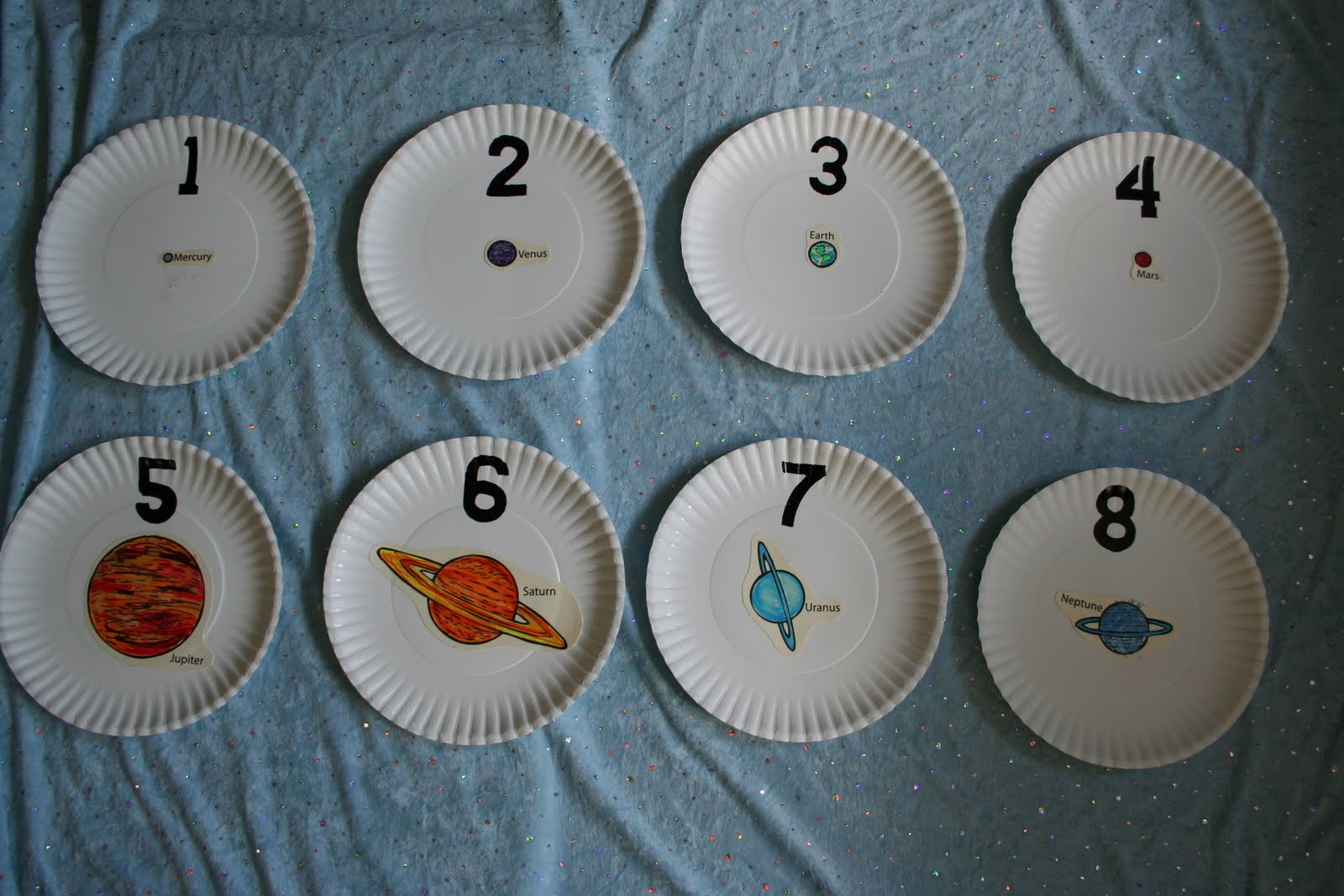 Solar System Crafts For Kindergarten