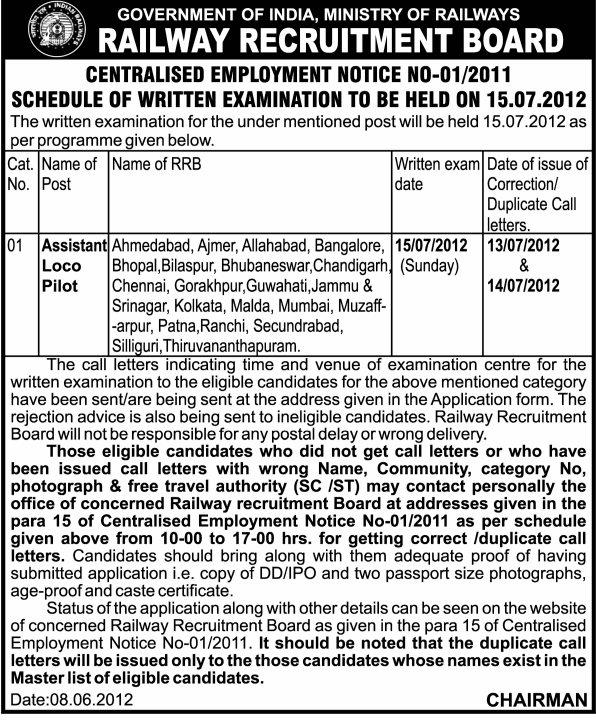 Previous year Question Papers for RRB Assistant Loco Pilot Exam?