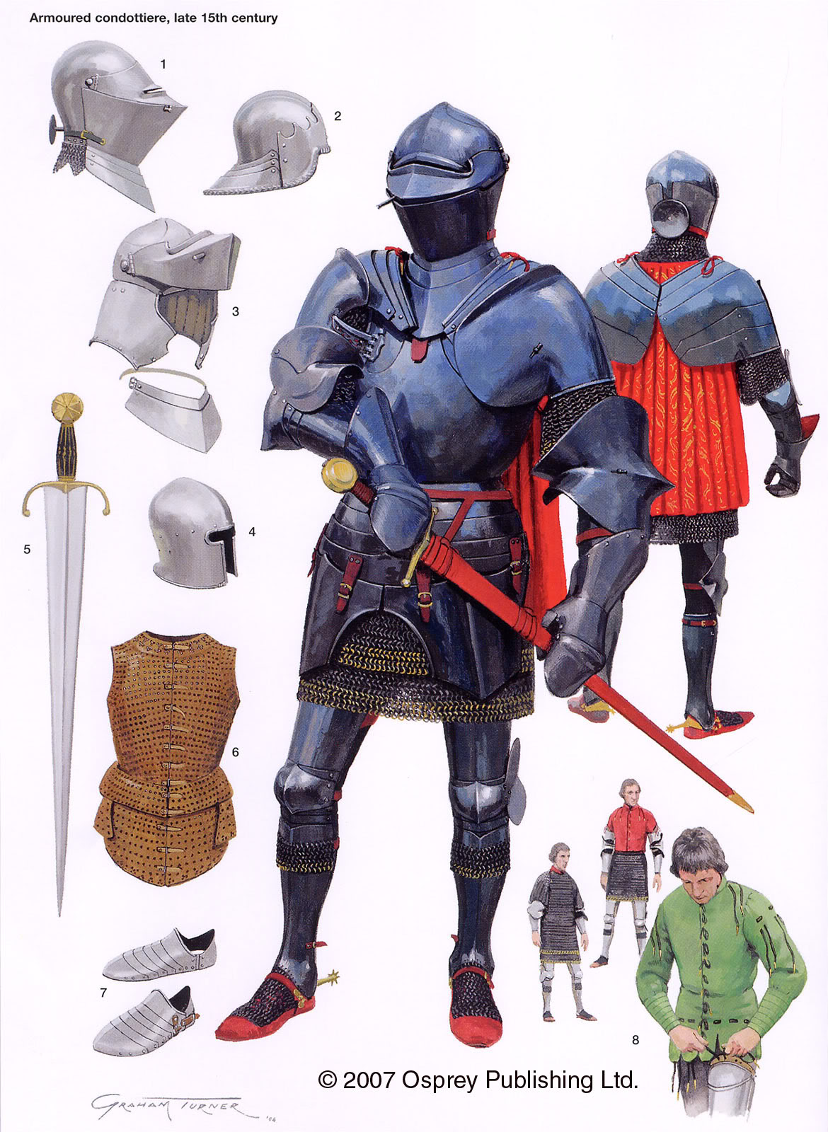 Military and Weapons: Armour