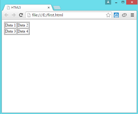 Learn HTML5 : HTML5 Attribute - border
