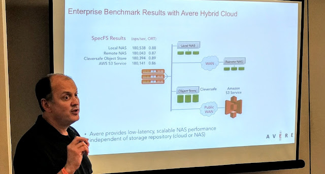 Avere addresses data divergence in the cloud ~ File Storage ...