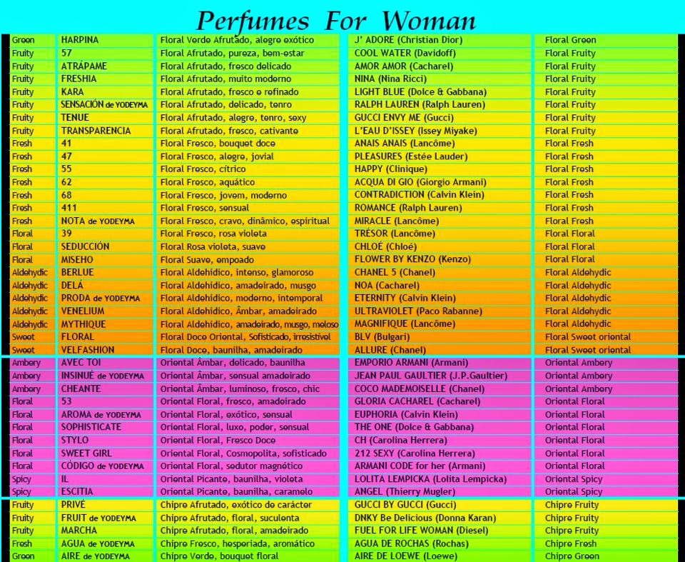 Giovanna Certamente: Yodeyma...