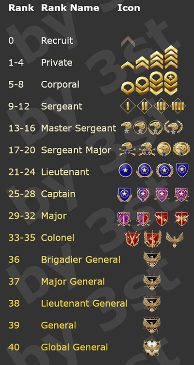 CS GO Pro Aim/Pro Hint/Methods/Settings/and More Gaming Trace/: CSGO ...