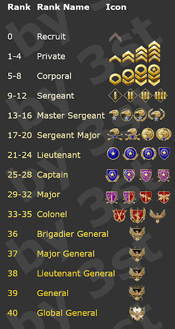 CS GO Pro Aim/Pro Hint/Methods/Settings/and More Gaming Trace/: CSGO ...