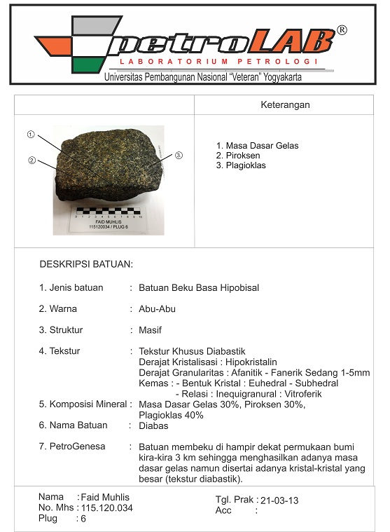 Faid Muhlis: Deskripsi Batuan Beku - Praktikum Petrologi