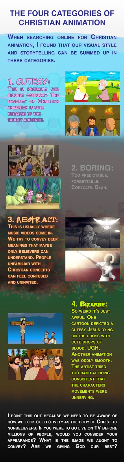 Christian Animation Blog The Four Categories Of Christian Animation Christian Animation Blog The Four Categories Of Christian Animation
