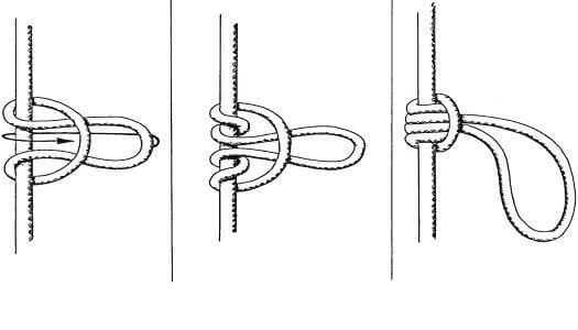 21 Macam-Macam Simpul dan Kegunaanya - OSIKU