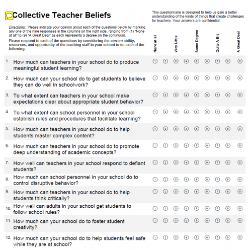 VisibleLearning: Collective Teacher Efficacy