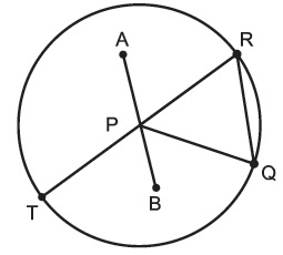 Habilidades Saresp Matemática (8ª): H27 - Reconhecer círculo ...