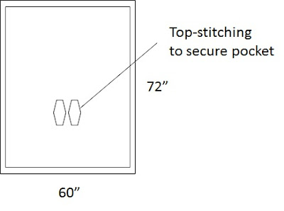 Aesthetic Nest: Sewing: Minky Ultimate Couch Blanket (How-to)