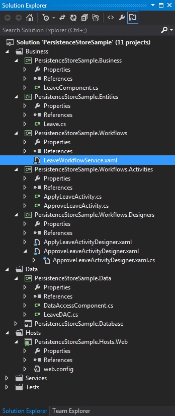 Sylvester's Knowledge Base: Workflow Correlation