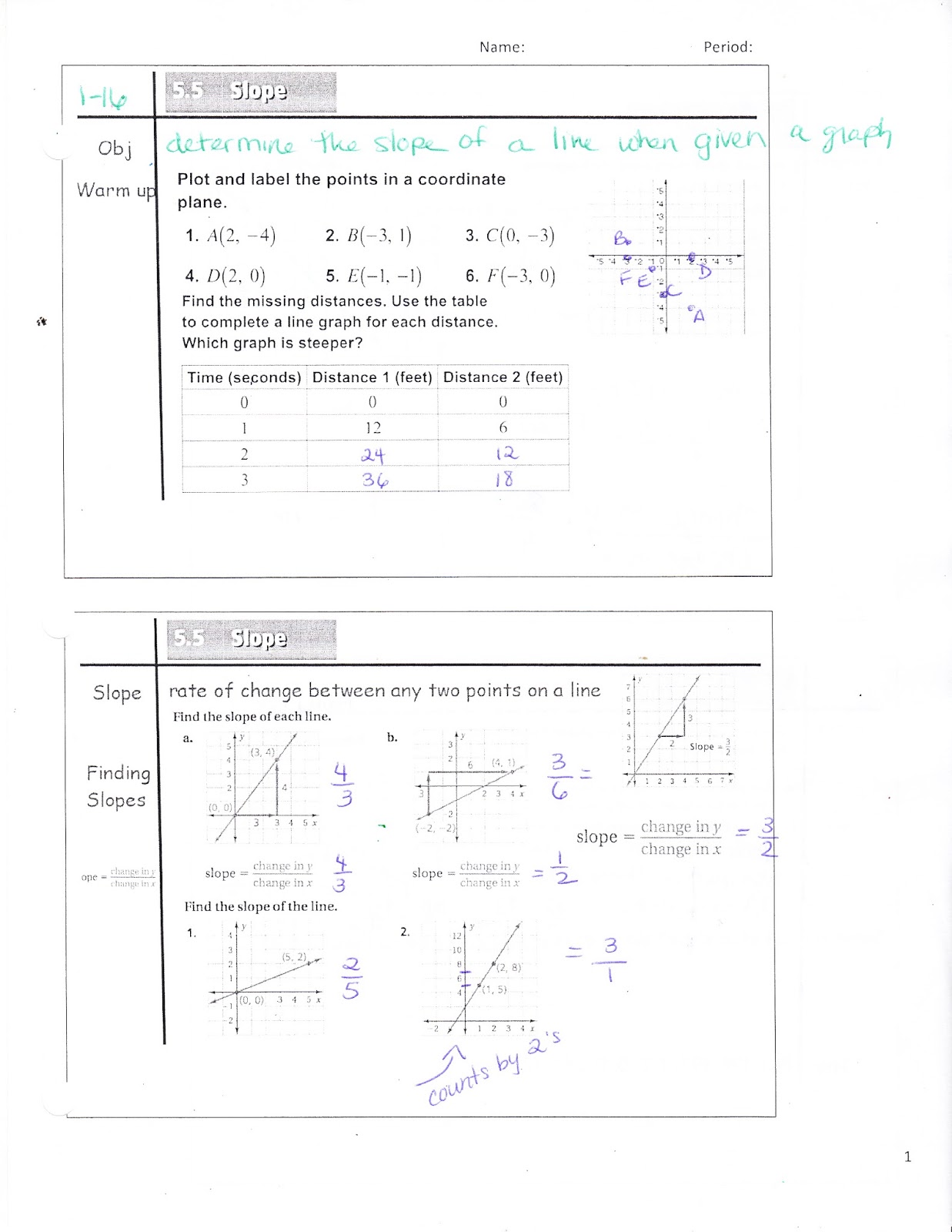 Ms. Jean's Classroom Blog: 5.5 Slope