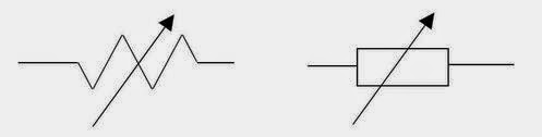 Resistencias Variables, Ajustables y Potenciometros