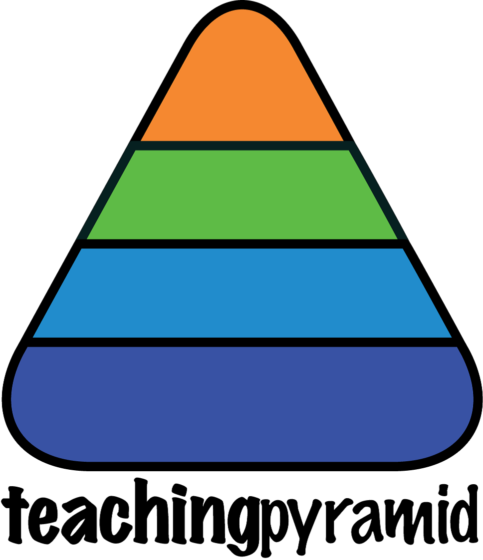 Pyramid Model Australia: Research and Evidence - Why Teaching Pyramid?