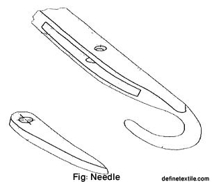 Needle ~ Define Textile