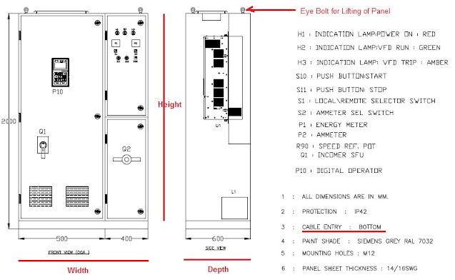 Industrial Control Panel Enclosures | Control Panel | Control Panel ...