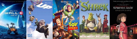 MY STORYTELLER AND BOOKCASE: 5 ANIMATIONS MOVIES THAT I LIKE TO WONDERS ...