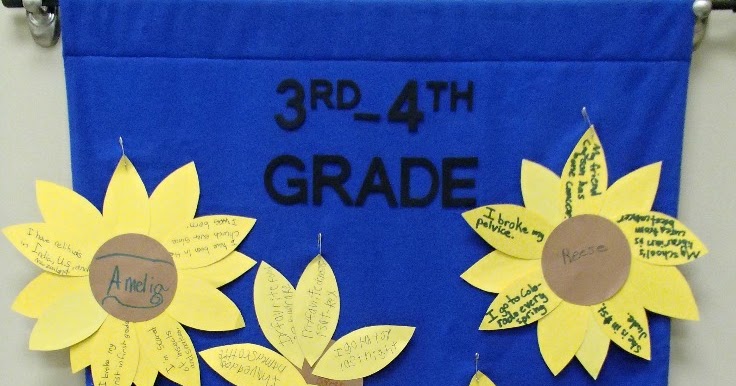 Easy Breezy Sunday School: First Day of Class 2014