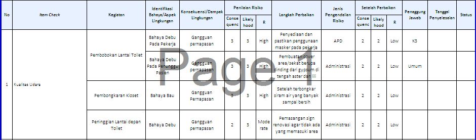 Contoh Form Identifikasi Bahaya Dan Penilaian Resiko - Teman Belajar