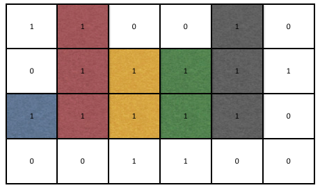 Dynamic programming: Find Largest Sub-Matrix With All 1s (Not ...