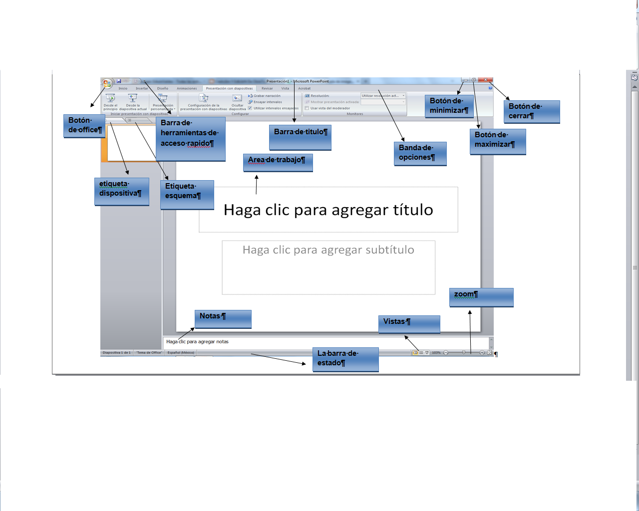 EdwinValdez: partes de power point