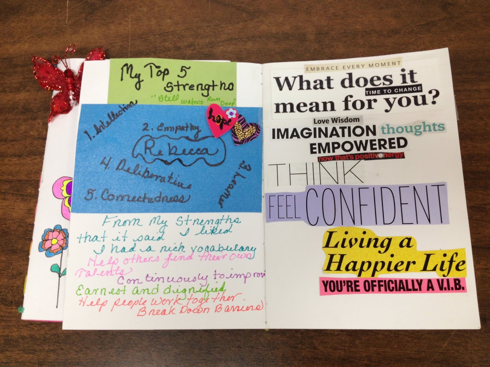 Strengths Activity-Strengths Collage