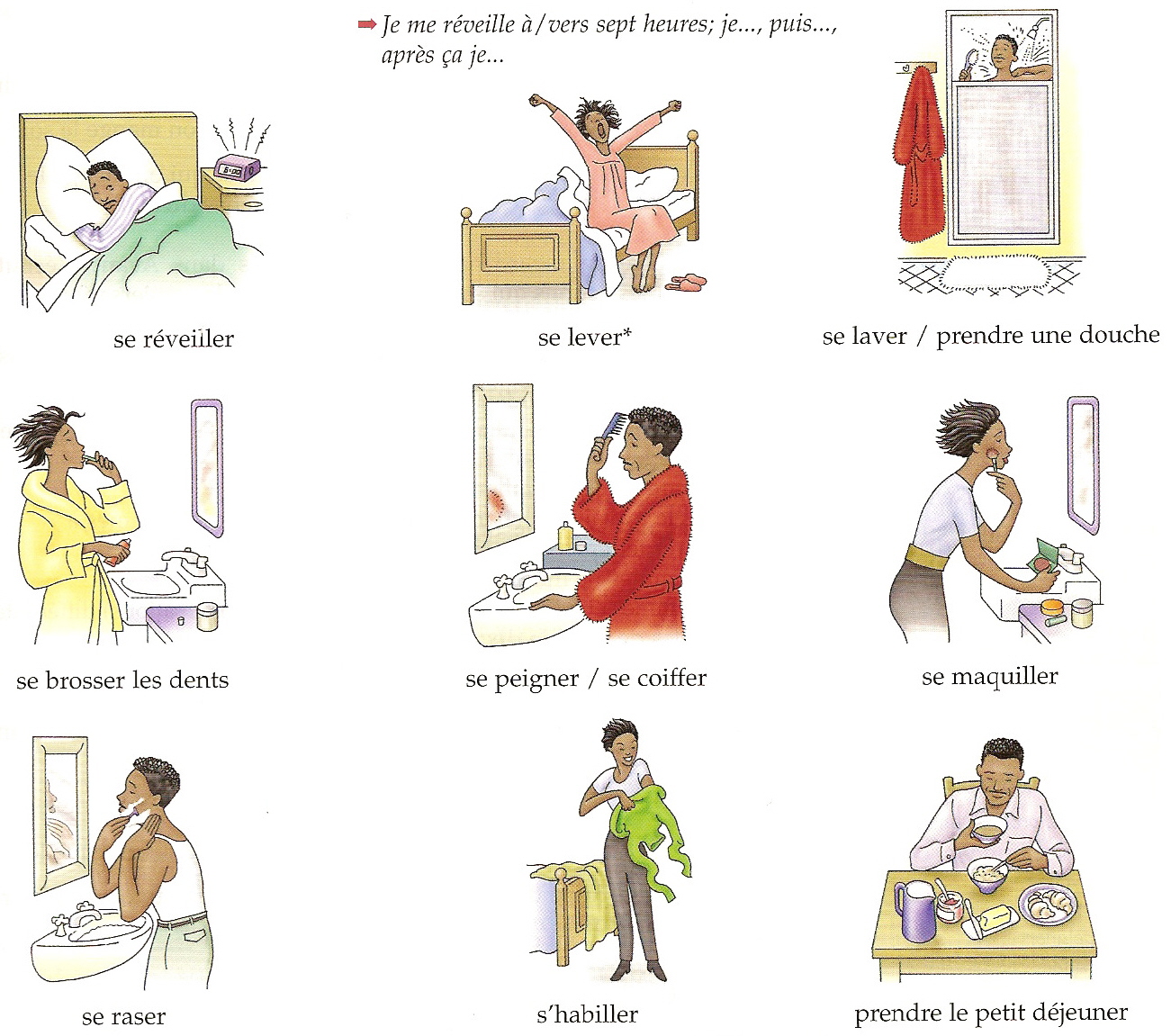 CAFÉ FRANÇAIS: ACTIVITÉS QUOTIDIENNES